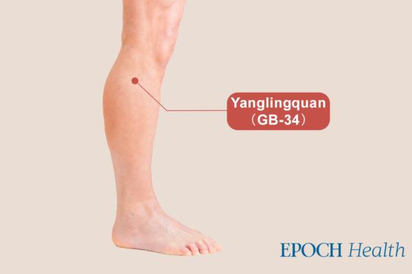 3 Exercises to Help You Prevent Lower-Body Flab | The Epoch Times
