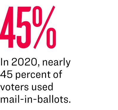Behind Massive Mail-in Ballot Push Is a Little-Noticed Executive Order ...