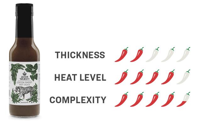 13 Best Hot Sauces That Bring the Heat—but More Importantly, the Flavor ...