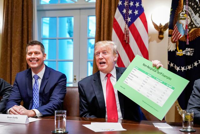 Tracking Trump’s High Level Appointments | The Epoch Times