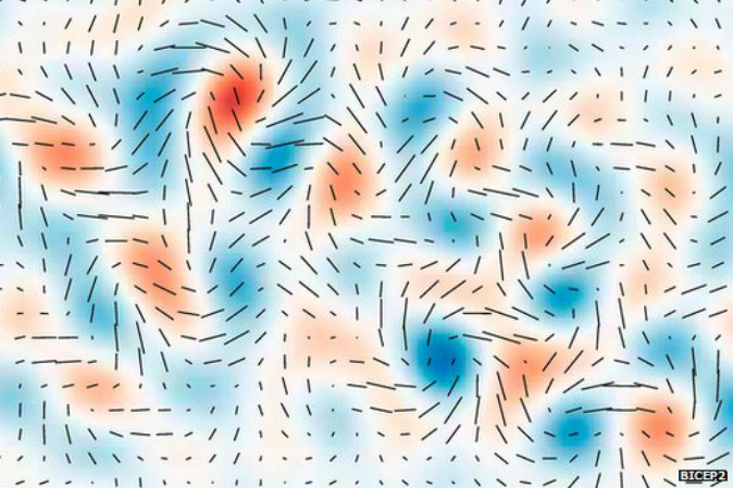 Key Discovery Related to Big Bang Theory Unveiled: Evidence of Cosmic ...