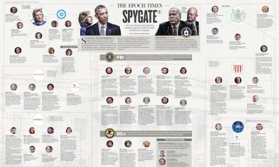 The Epoch Times - Fact Based. Unbiased. Accurate News